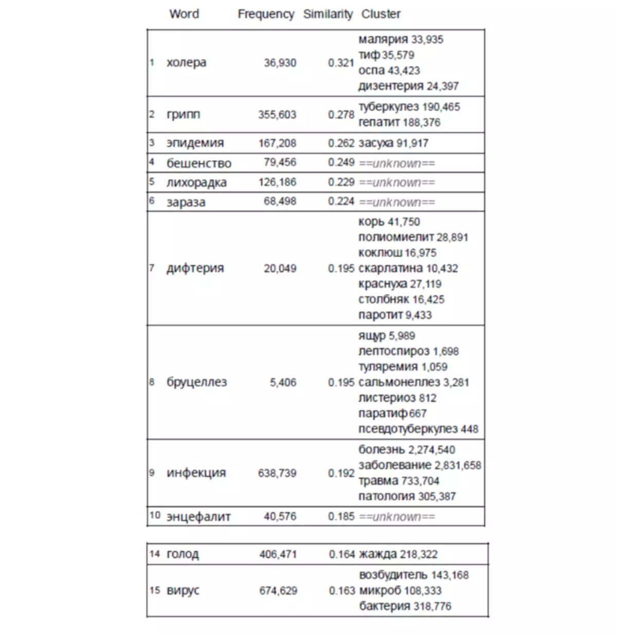 Puo ea koluoa: Seoa se amang puisano joang 2041_5