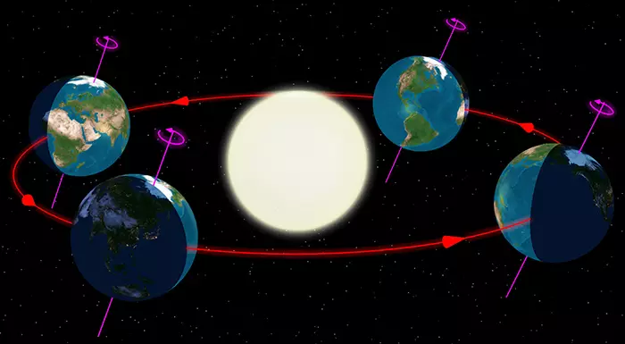 Universal sir: kosmos haqida 10 ta afsonalar, siz ishonishni to'xtatishingiz kerak 2619_9