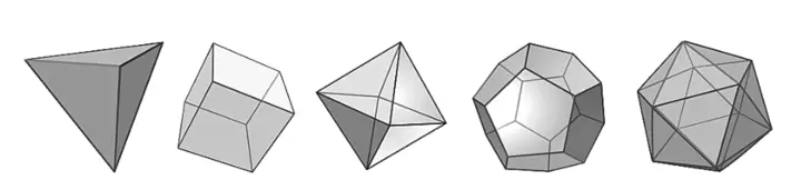 Bariis. 7.2. Jidhka Platonic: Tetrahedron, cube, oh ...