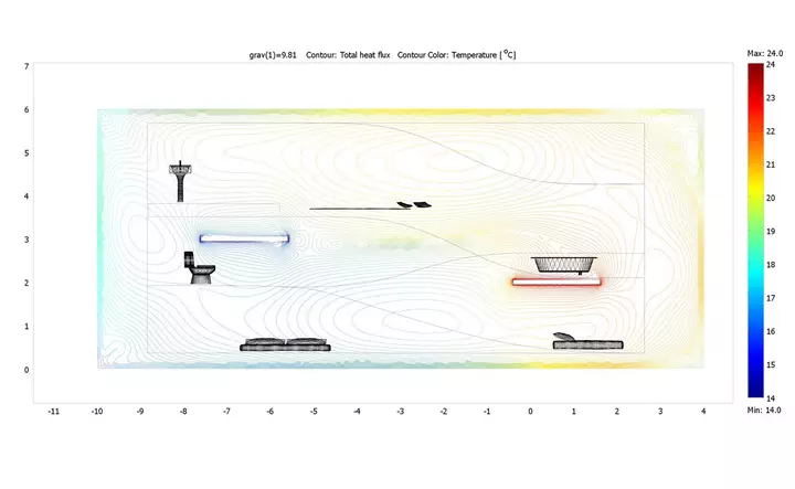 Campo Architettura: Dal vivo Pareti e Digital Cities 2957_10