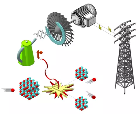 原子力発電所の働き方 4015_1