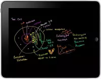 11 opvoedkundige programme wat nodig het om af te laai ipad 4380_6