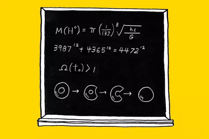 Matematik Homer: Ki jan yo rezoud ekwasyon ki soti nan 