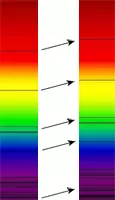 efekt Dopplera 6932_3