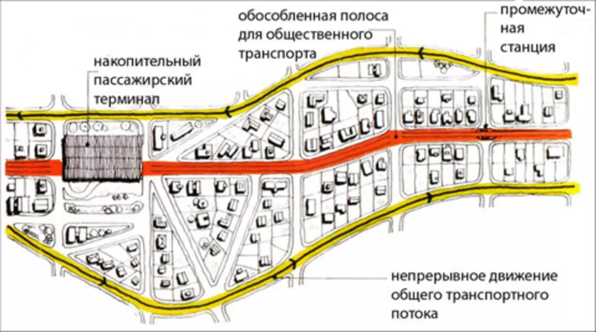 генерален план 7124_2