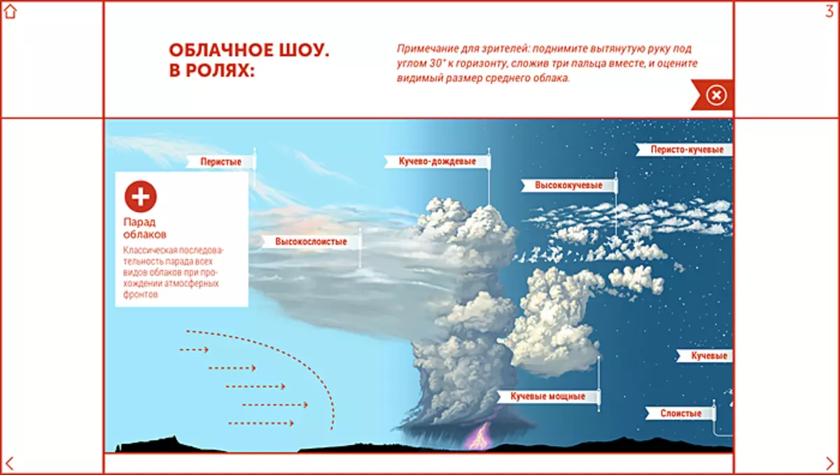 Bienvenido como ciencia: predecir una tormenta eléctrica y lograr el efecto del esfumato. 7469_1