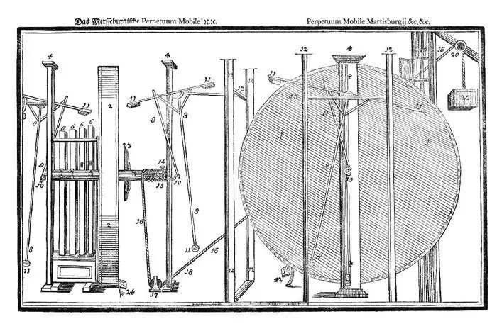 5 feitos sobre os intentos de crear un motor eterno 7960_1