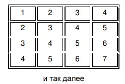 Cheksiz xotira va xotiradan mahrum bo'lganlarning hikoyalari 9 ta hikoya va superpatch va infamoz haqida hikoya 10121_3