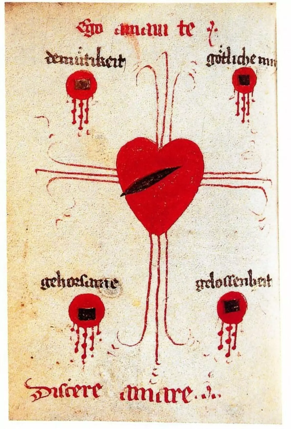 قلوب لا تأمر: كيف معنى الرمز ️️ في العصور الوسطى، في عصر النهضة وفي وقت جديد 15630_10