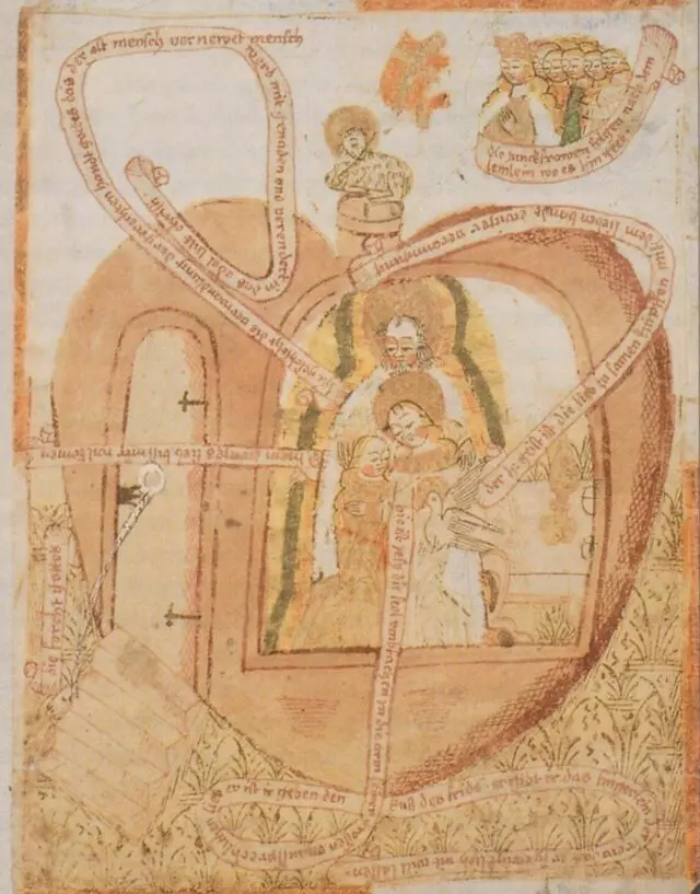 हृदय अर्डर गर्दैन: मध्य युगमा प्रतीक ️️ को अर्थ - कसरी पुनर्जागरण युगमा र नयाँ समयमा 15630_15