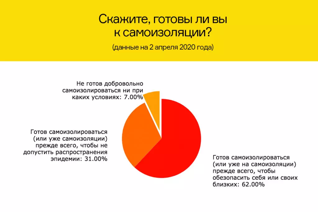 Имагинарне заједнице и стварне последице: Како карантин утиче на однос између становништва и државе 3408_1