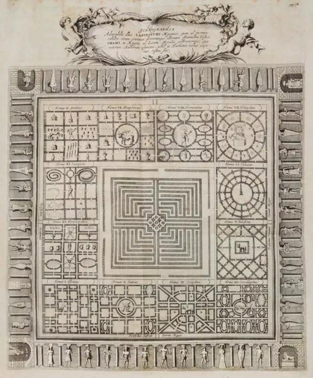 Historia i ikonografia labiryntu w sztuce ze starożytności do dziś historii kulturalnej labiryntu - z rzymskich mozaik do świątyni Ar-Nouveau