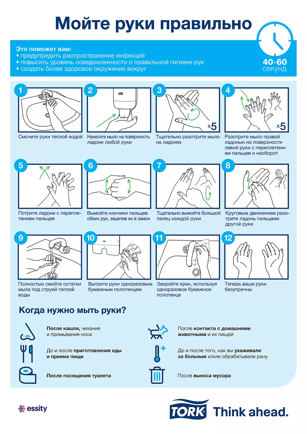 Com rentar-se les mans? Què fer, a fi de no coronavirus infecten al carrer? Instruccions de 