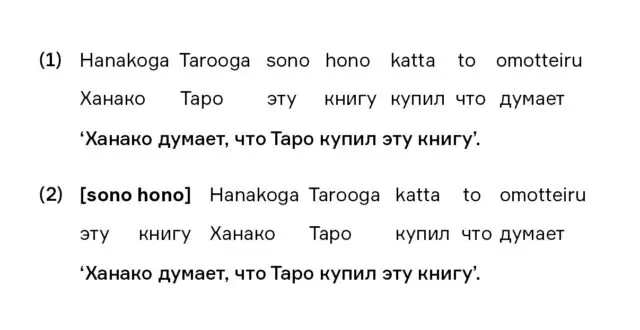 Ljóð Language: Hvernig ljóðræn mál tengist á hverjum degi 7045_3