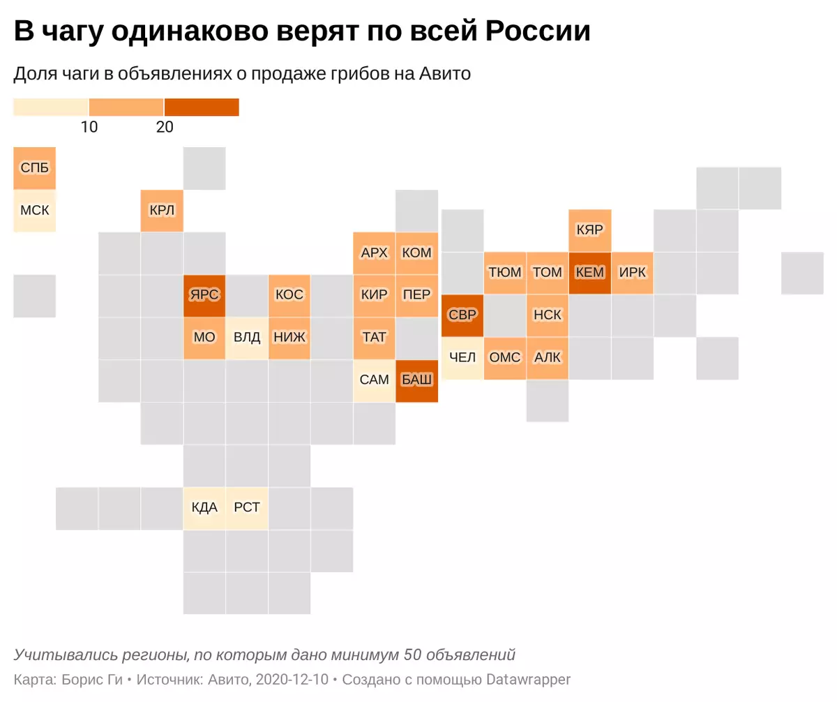 روس میں کونسا مشروم سب سے زیادہ پسند ہے؟ ہم بڑے اعداد و شمار کے ساتھ تلاش کرتے ہیں 7810_5