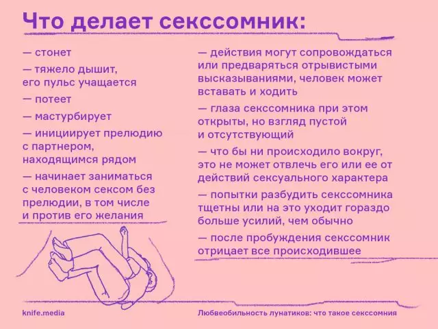 ความอ้วน Lunatikov: เรื่องเพศคืออะไร (ประสบการณ์ส่วนตัวของบุคคลที่มี) 7850_2