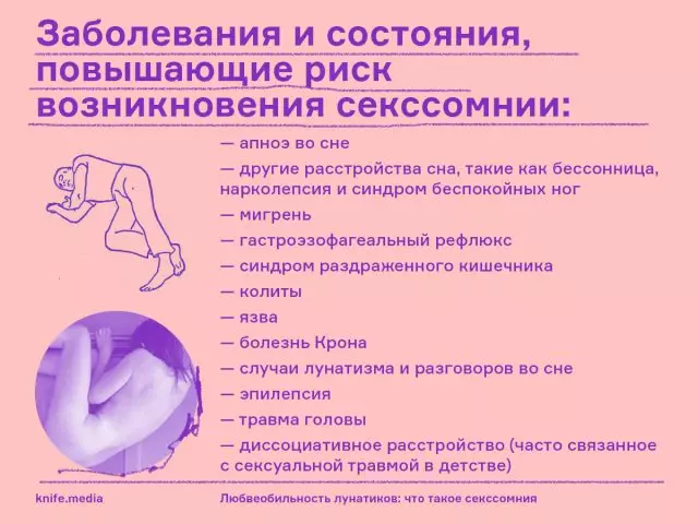 Lubilitat Lunatikov: Quina és la sexualitat (experiència personal de la persona, que ho té) 7850_4